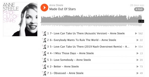 Anne Steele Creates New Genre for Lovers of ‘Hip-Pop’ with ‘Made Out Of ...